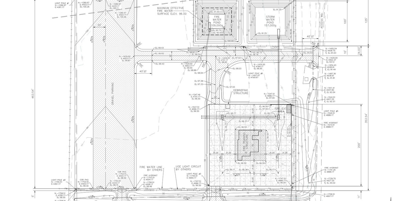Project Categories Planning | Prairie Landworks